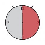 Power Half Hour | Management Consulted
