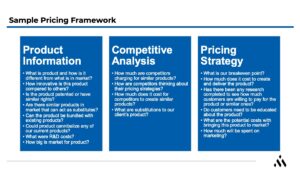 Case Interview Frameworks: Ultimate Guide