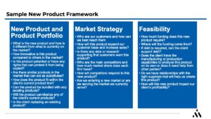 Case Interview Frameworks: Ultimate Guide