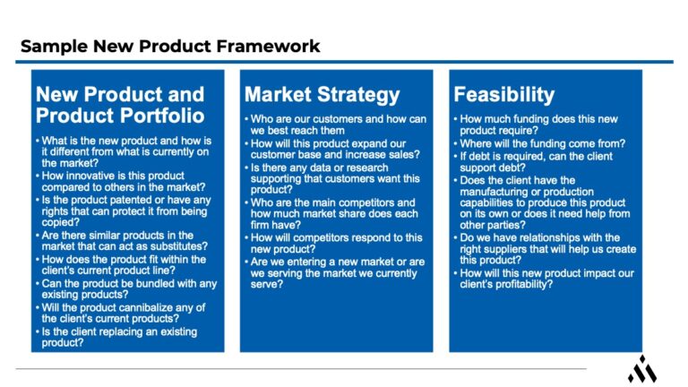 Case Interview Frameworks: Ultimate Guide