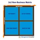 2x2 Matrix: Opposing Characteristics Framework | Management Consulted