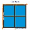 2x2 Matrix: Opposing Characteristics Framework | Management Consulted