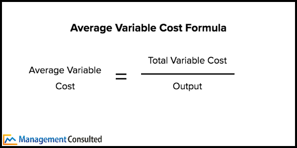 Variable Cost Examples Definition Formula AnhVu Food