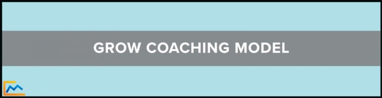 GROW Coaching Model: What it is, Examples, & Template