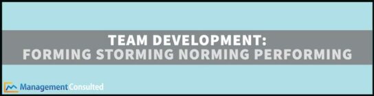 Forming Storming Norming Performing: Team Development | Team Stages