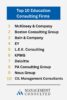 Top 10 Education Consulting Firms