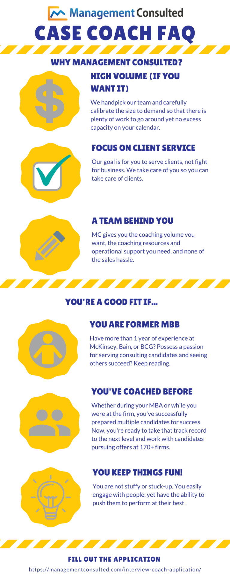 Become a Case Coach at Management Consulted!