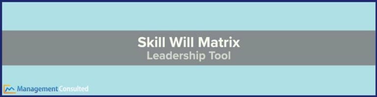 Skill Will Matrix: Leadership Tool | Corporate and Consulting Skills ...