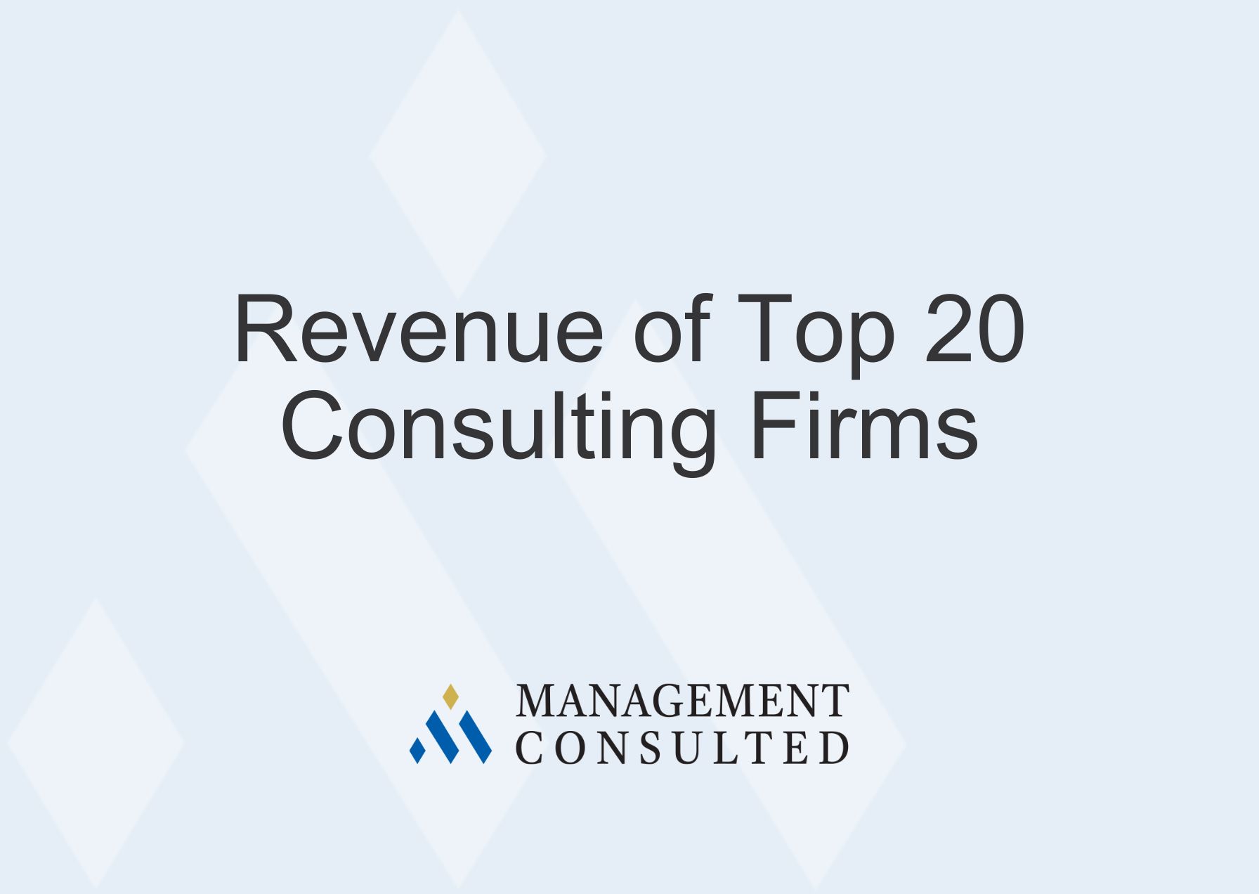 Revenue of Top 20 Firms | Consulting Resources