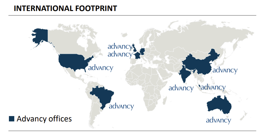 Advancy | Firm Data & Overview