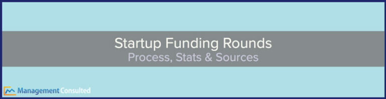 Startup Funding Rounds: Process, Stats & Sources