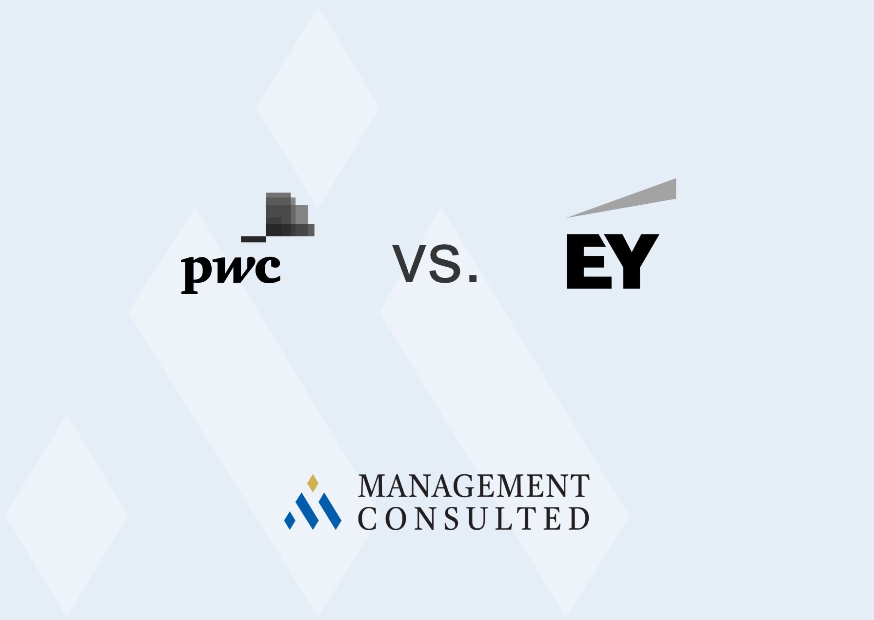 PwC vs EY | Consulting Firms Data