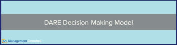 DARE Decision Making Model | Consulting Resources