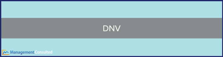 DNV Firm Profile | Firm Overview & Salary Data