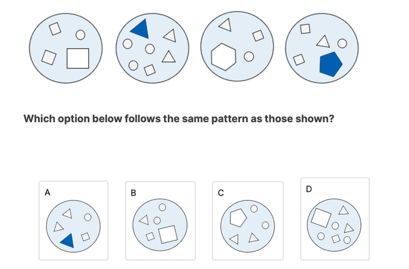 Bain Sova Test: What Is It & How To Prepare