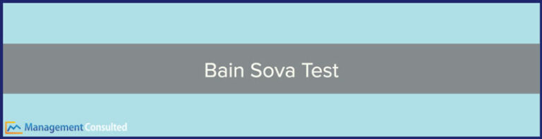Bain Sova Test: What Is It & How To Prepare