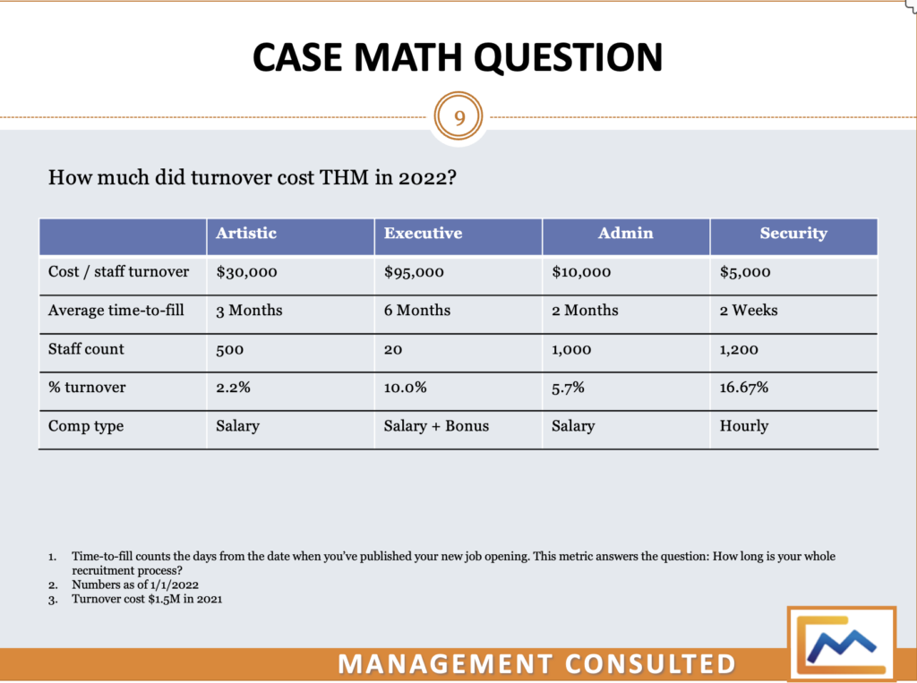 McKinsey HR Case Interview Video Example - Texas History