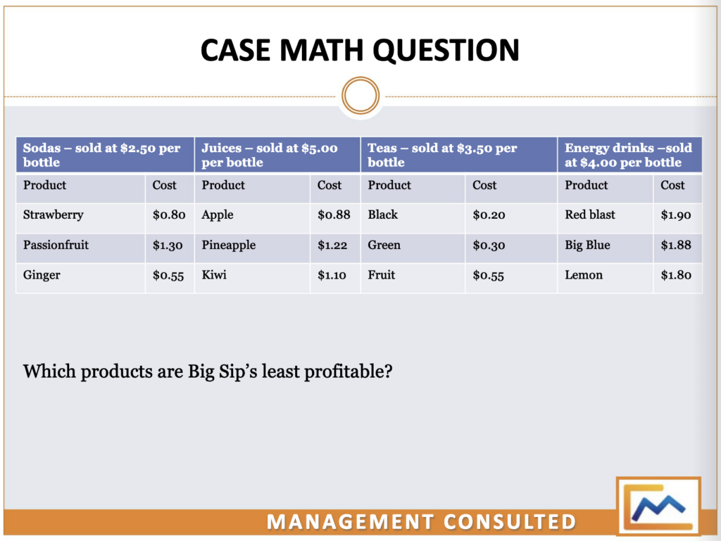 Bain Profitability Case Interview Video Example - Big Sip