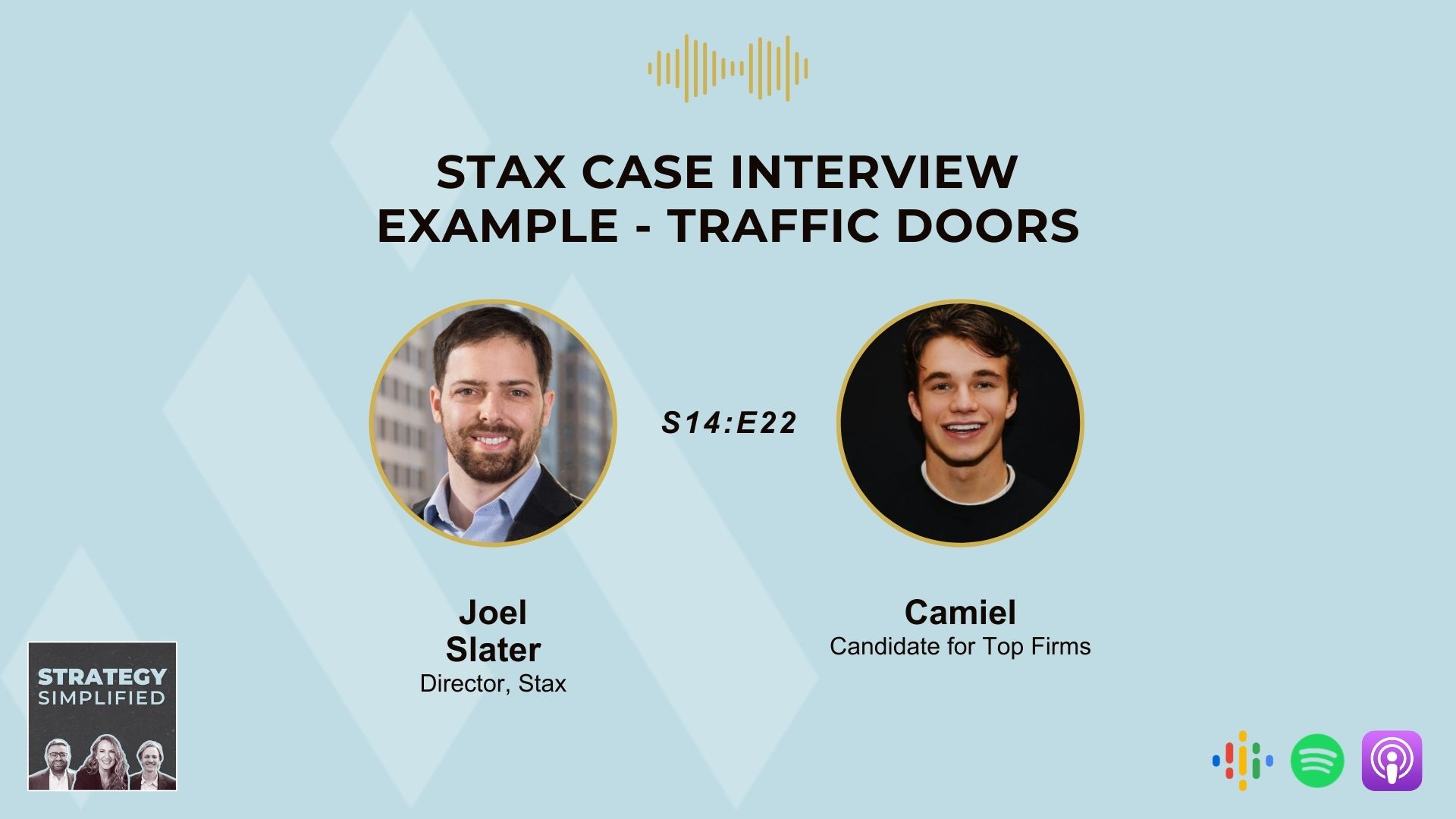 Podcasts Archive - Management Consulted