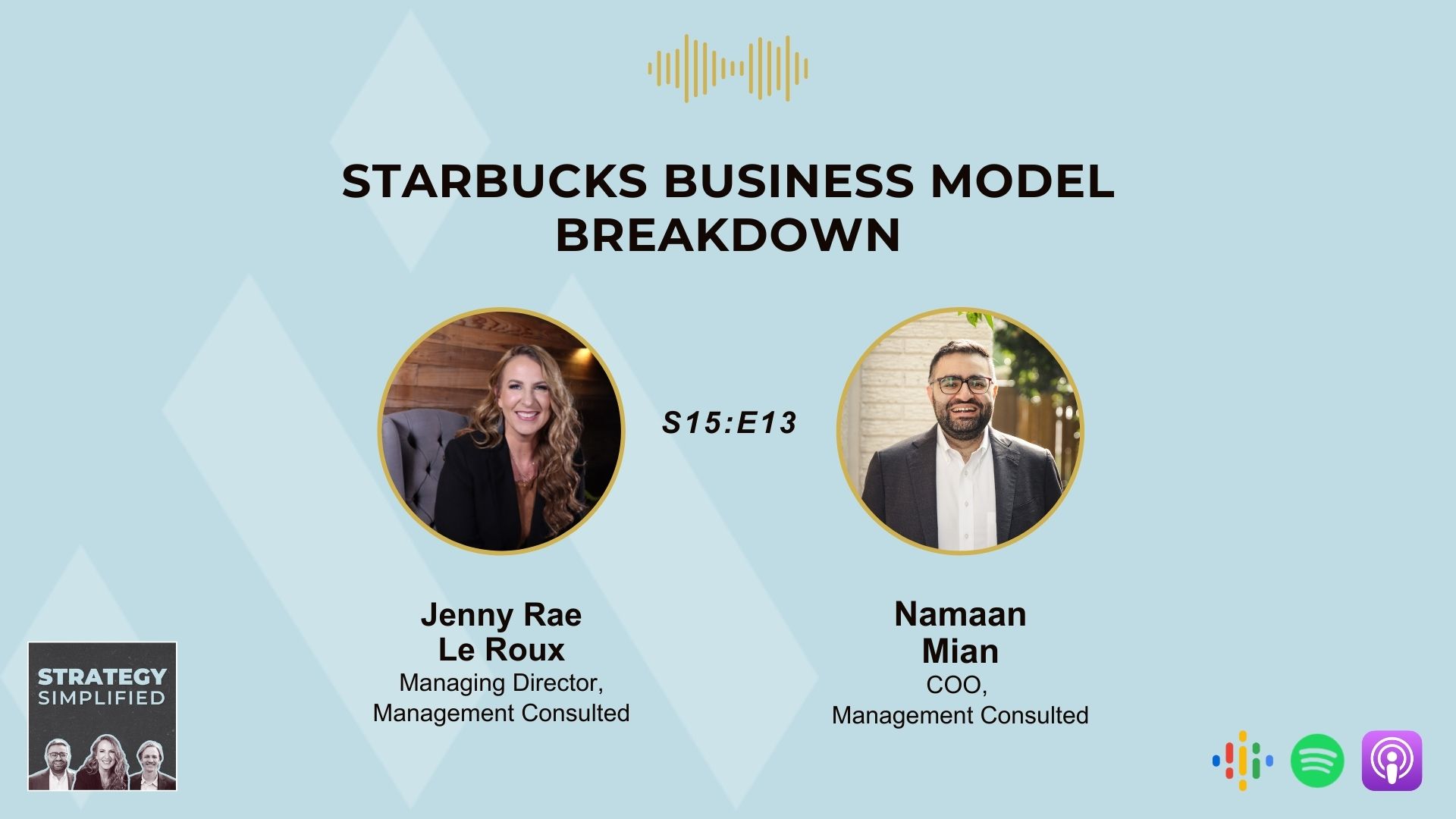 Starbucks Business Model Breakdown