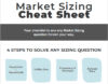 Market Sizing: Case Interview Framework | Management Consulted