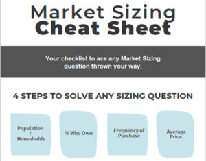 Market Sizing: Case Interview Framework | Management Consulted