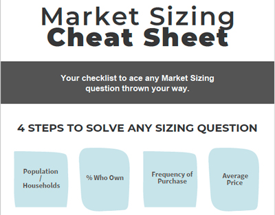 Market Sizing: Case Interview Framework | Management Consulted
